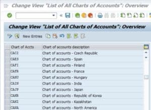 SAP FICO configuration document - Sapsharks
